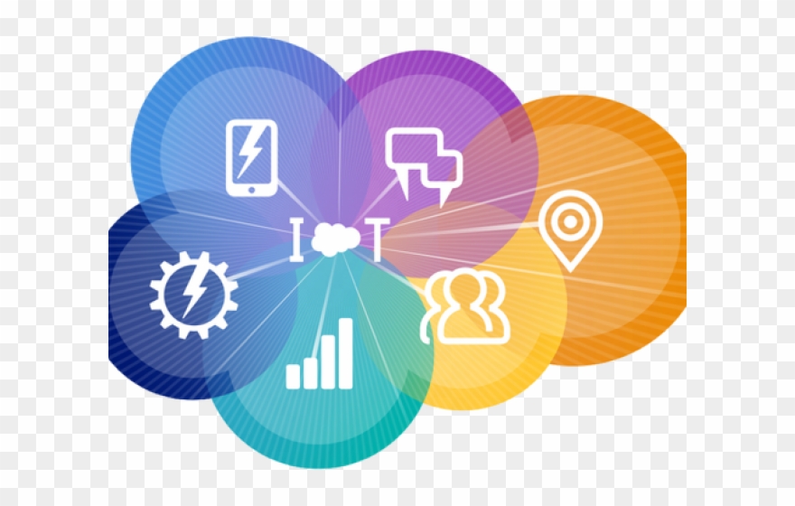 Teamwork Clipart Platform - Salesforce Intelligent Customer Success ...