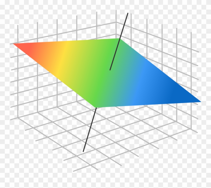 Coordinate Geometry Equation Of Plane Brilliant Math - 3d Plane Clipart ...