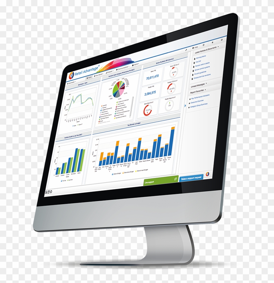 Dashboard Driven Analysis - Led-backlit Lcd Display Clipart (#3541925 ...