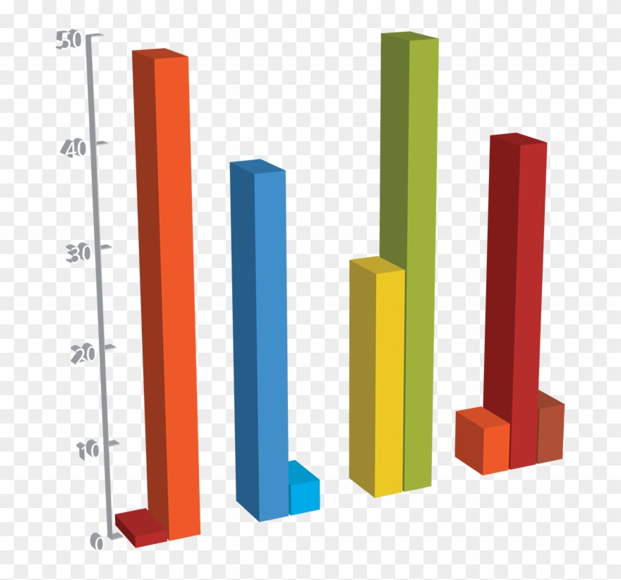 3d Bar Graph Png - Architecture Clipart (#3554862) - PinClipart