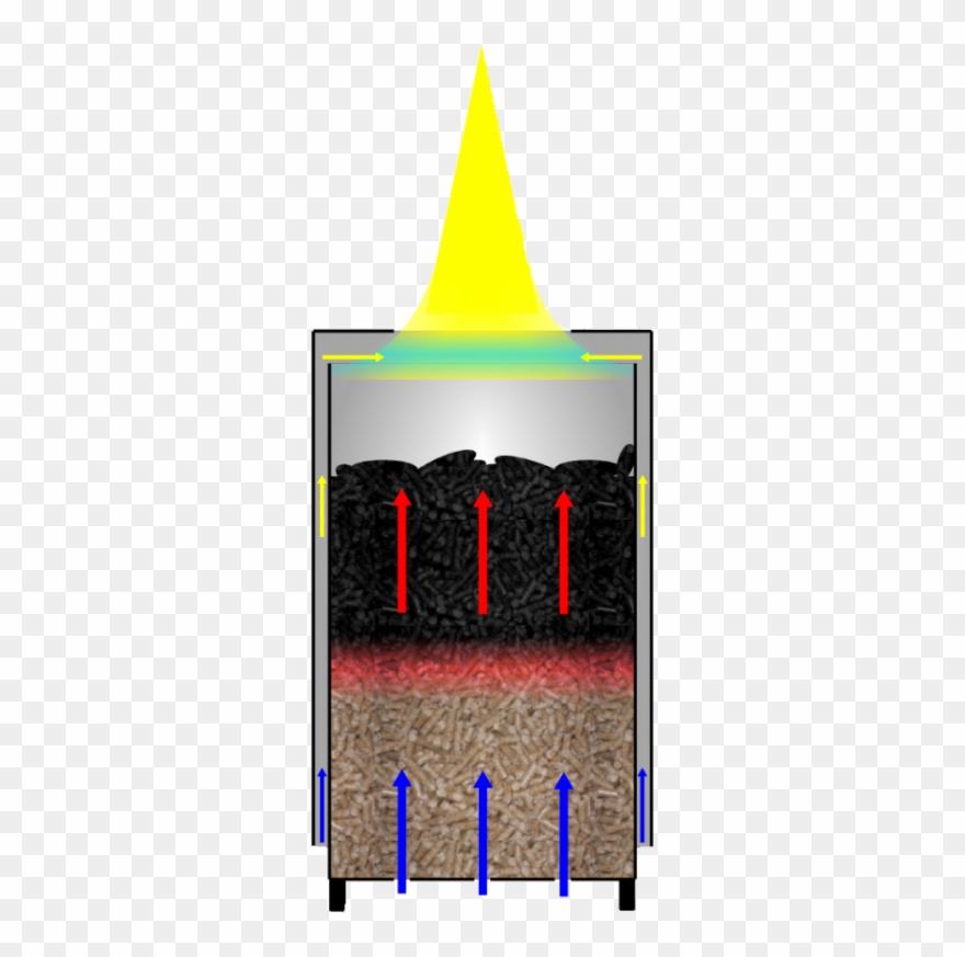 Download Text4318 - Pyrolysis Clipart (#3814828) - PinClipart