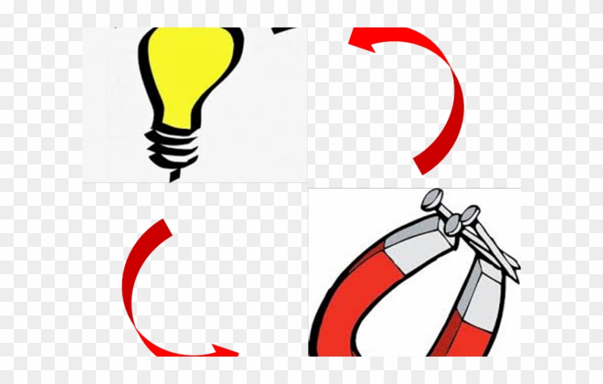 Magnetism Clipart Physics Apparatus - Electricity And Magnetism Png ...