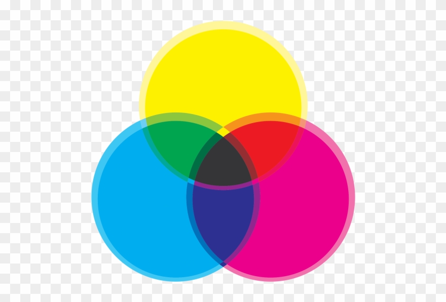 Cmyk Clip Art - Png Download (#3900897) - PinClipart