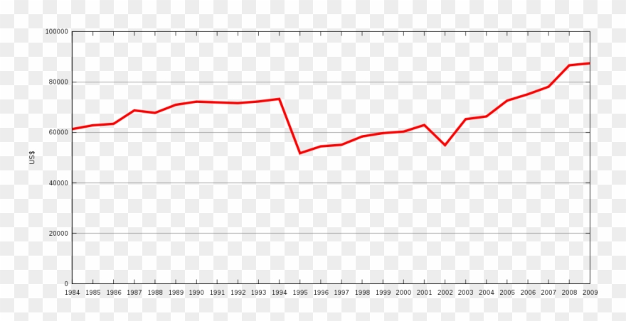 Plot Clipart (#3912329) - PinClipart