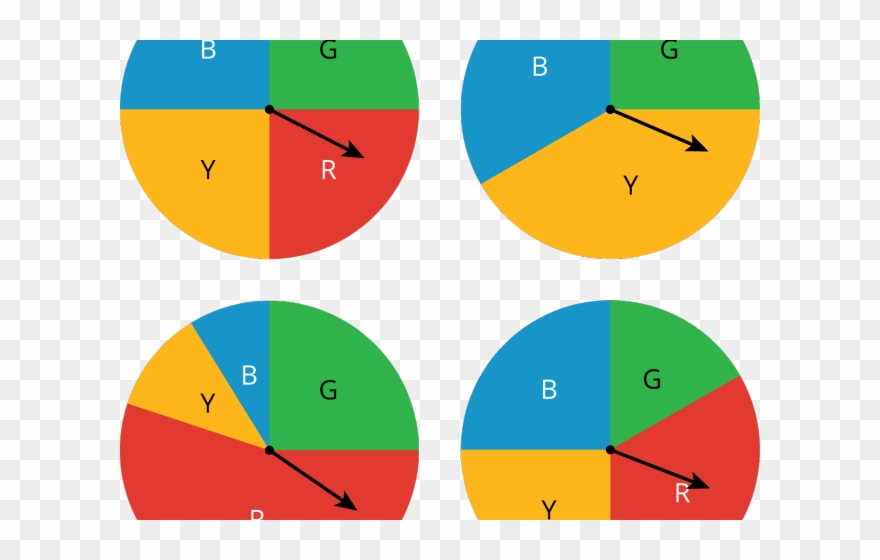 Download Gumball Clipart Probability - Circle - Png Download (#3952407 ...