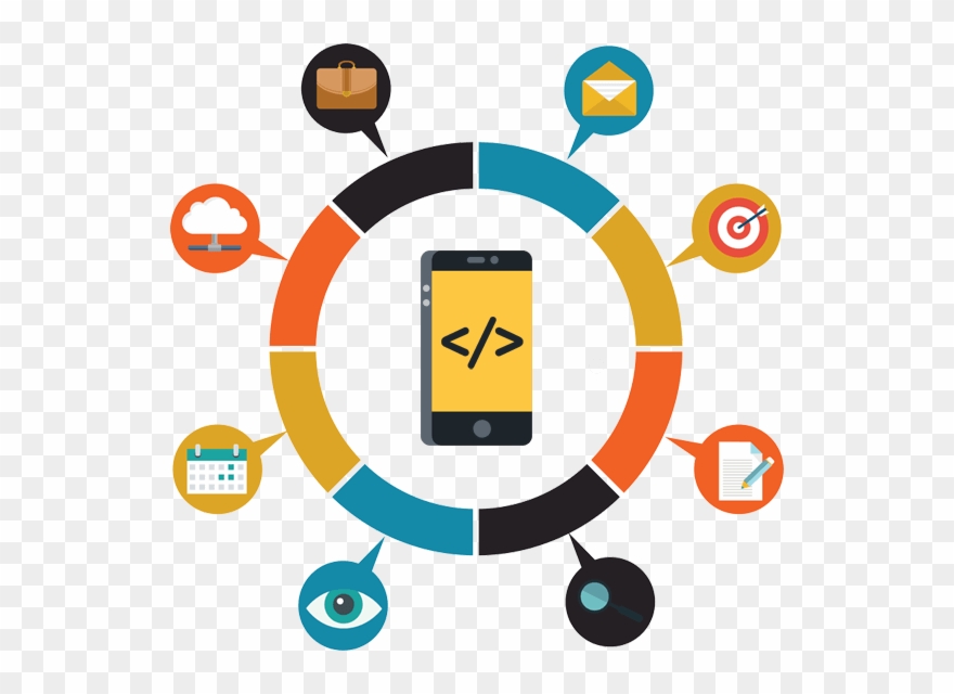 End To End Crm Application Development - Customer Relationship Png ...