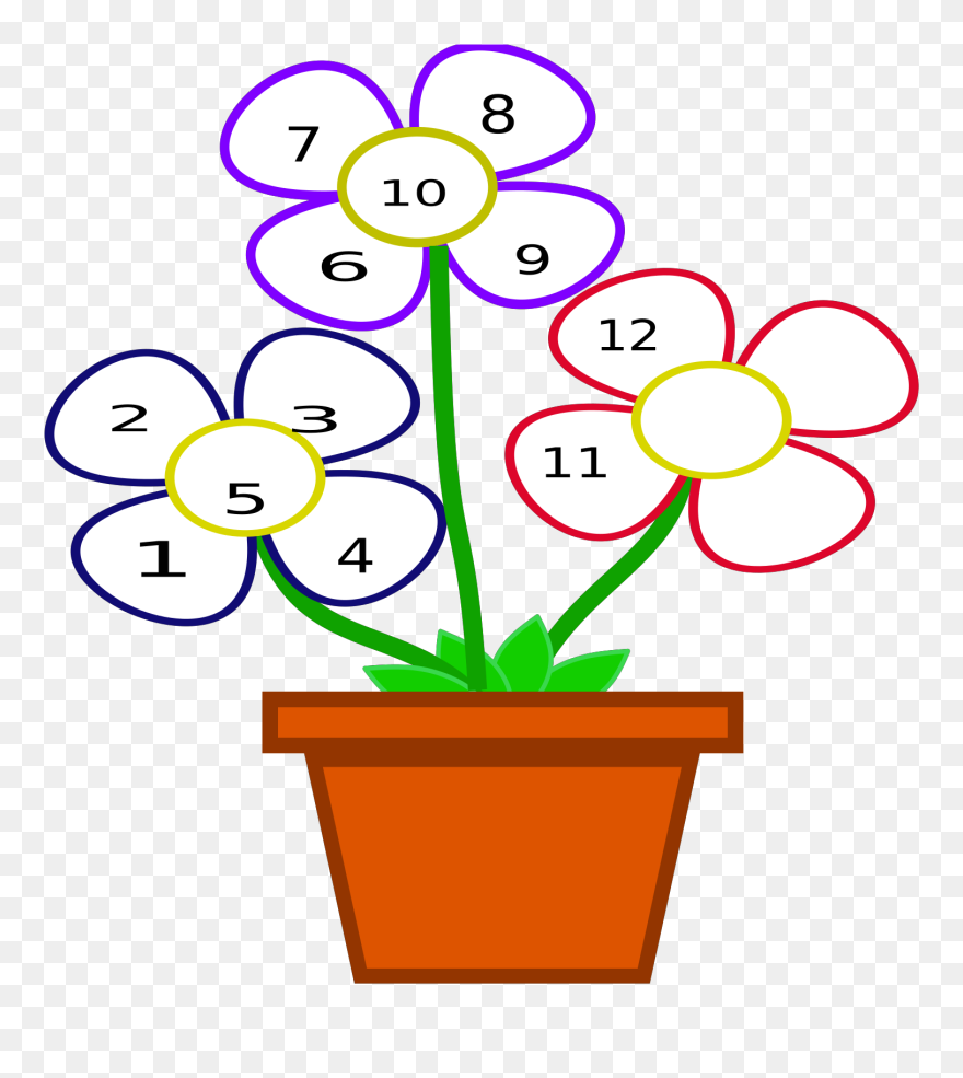 Flower Chart Clipart - Png Download (#402352) - PinClipart