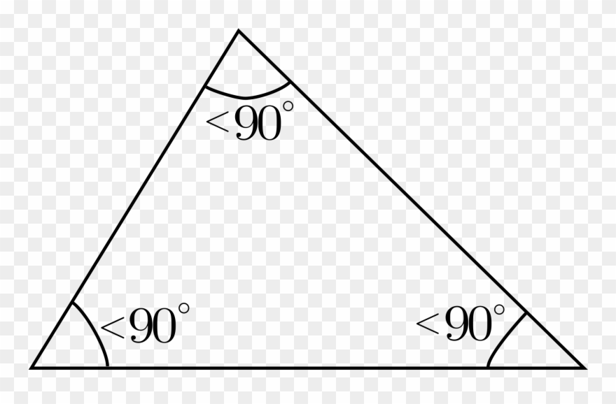 File Triangle Acute Svg Wikimedia Commons Open Ⓒ - Acute Triangle ...