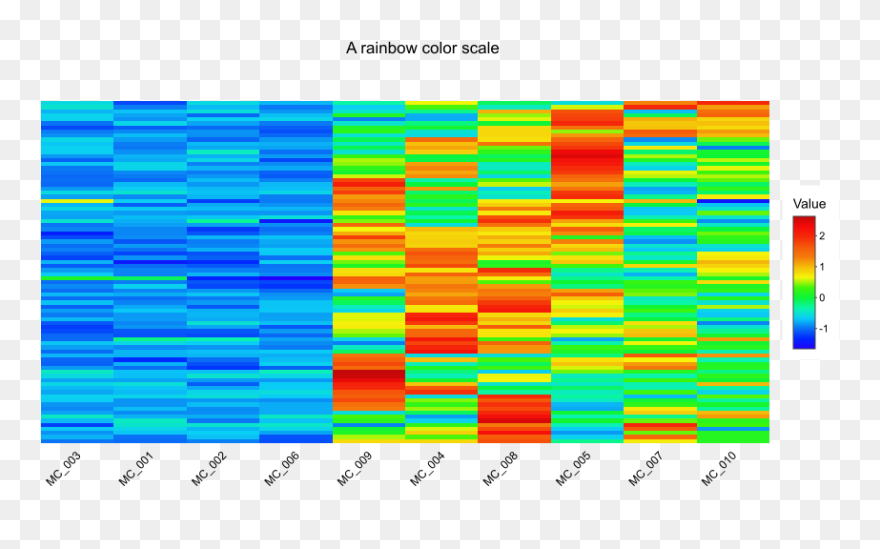 Download Heatmap Color Clipart (#5197123) - PinClipart