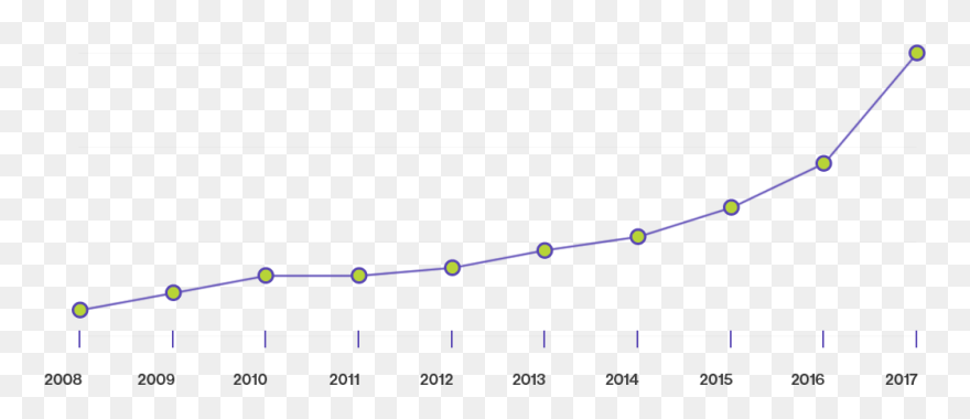 Plot Clipart (#5198453) - PinClipart