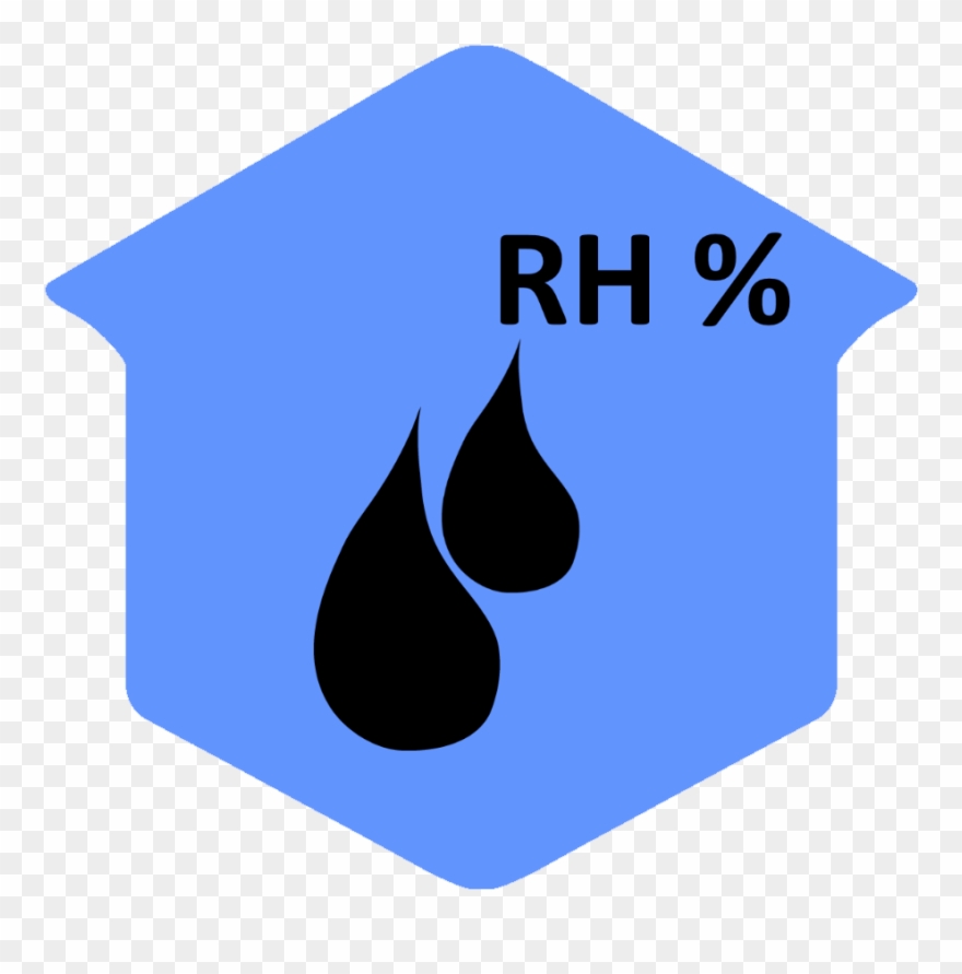 Download Humidity Clipart Relative Humidity - Humidity - Png Download ...