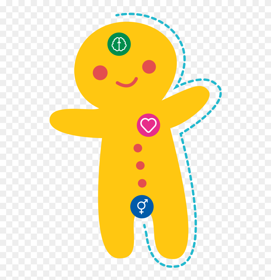 Genderbread Man Clipart (#5200817) - PinClipart