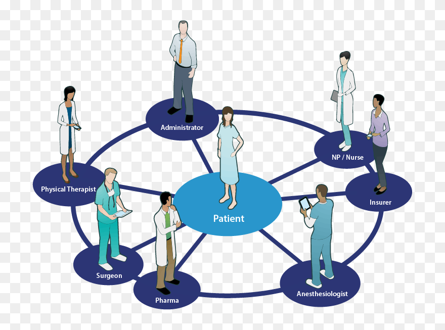 Orthopedic Value Based Care - Patient Centered Care Clipart (#5208142 ...