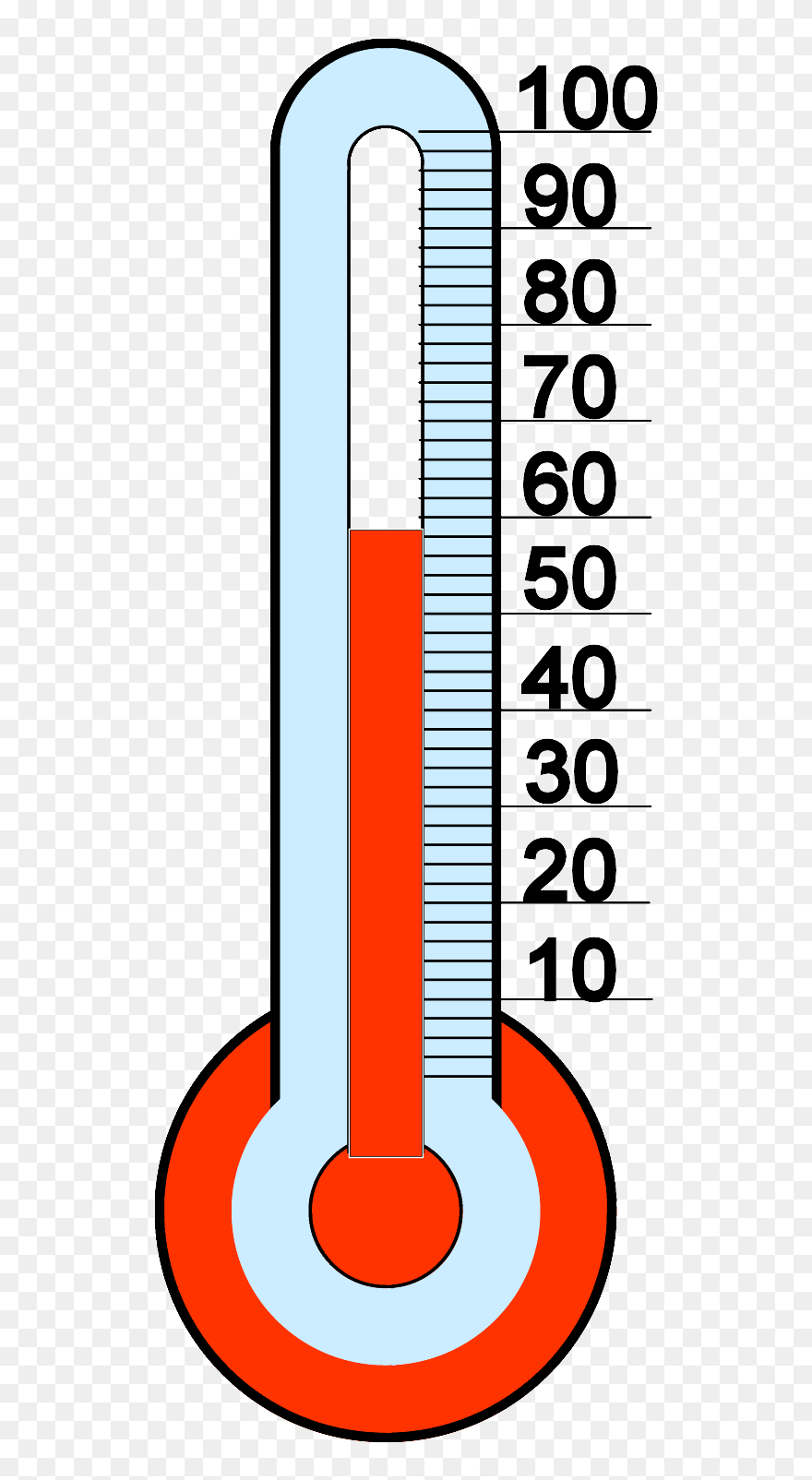 Download Clipart Thermometer Progress, Clipart Thermometer Progress ...
