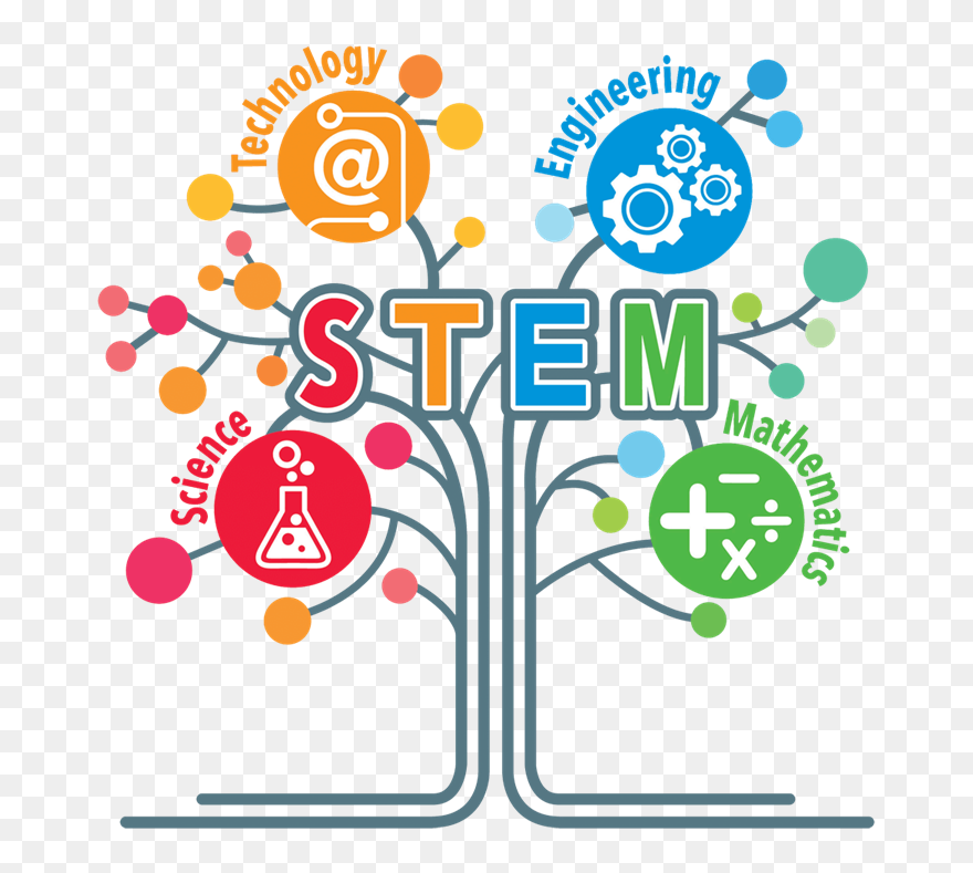 Science Technology Engineering And Mathematics Clipart (#5309705) - PinClipart