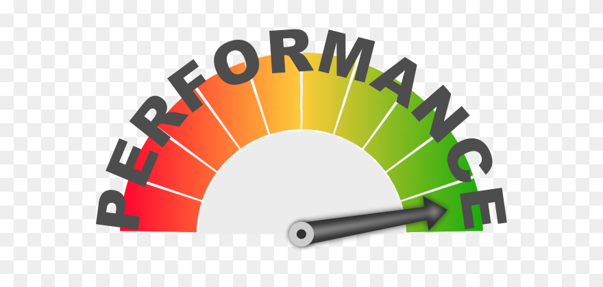 Download Performance - Performance Indicator Png Clipart (#5329124 ...