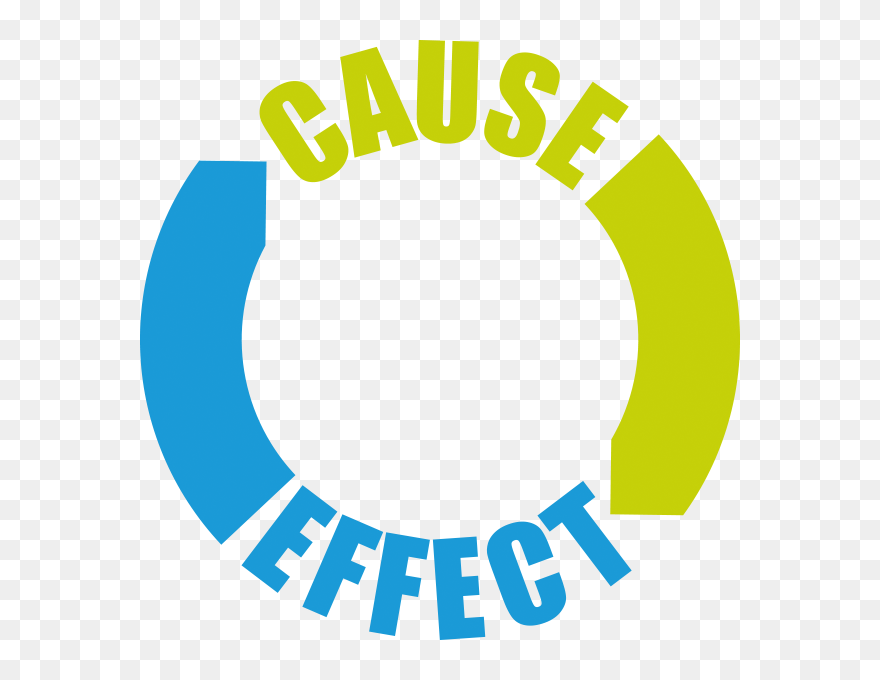 Download Cause And Effect Png - Cause And Effect Background Clipart ...