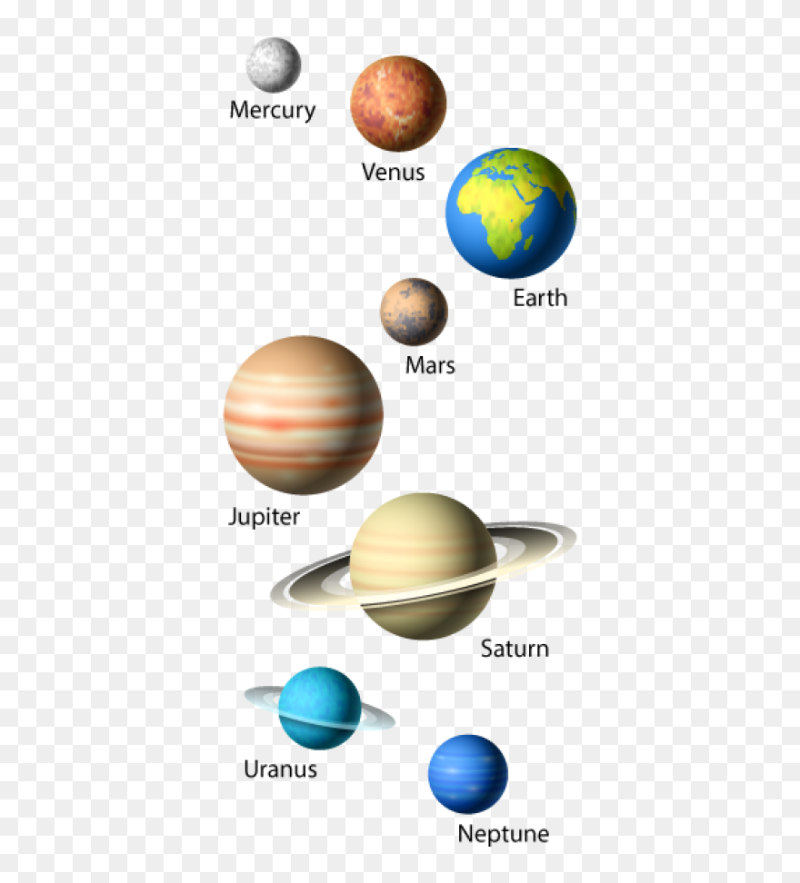 Solar System Planets Png Clipart (#5358343) - PinClipart