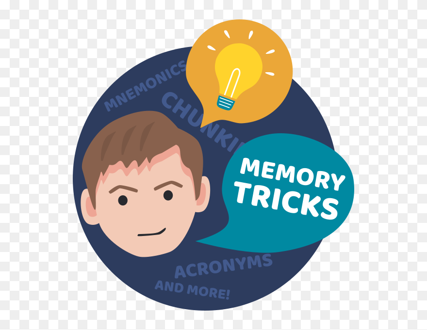 Memory Tricks - Mnemonics For Memory Clipart (#5362456) - PinClipart