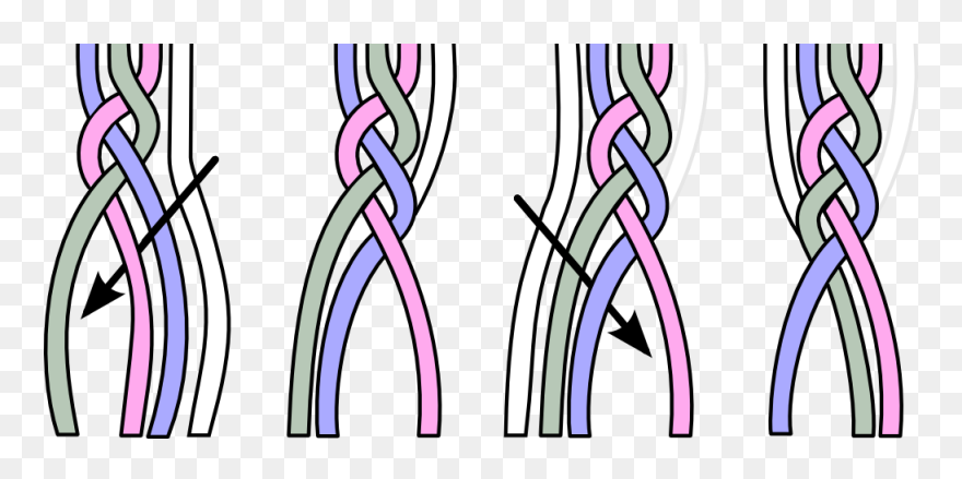 Download Dutch Braid Graphic - Step By Step Beginner Dutch Braid ...