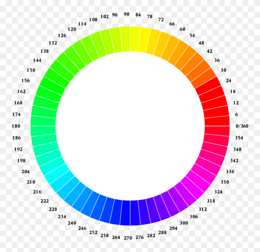 Color Wheel Clip Art - 60 Color Color Wheel - Png Download (#5407213 ...