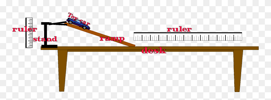 To Investigate The Affect A Changing Slope Has On The - Toy Car On Ramp ...