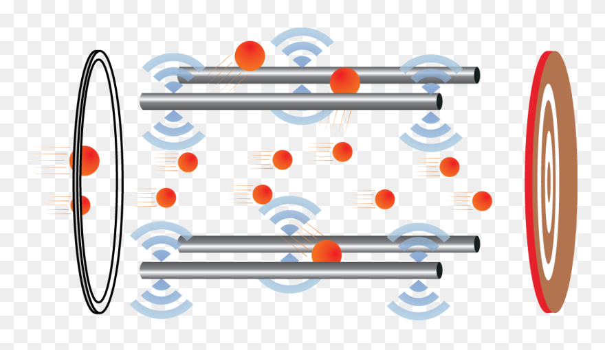 Quadrupole - Icp Ms Quadrupole Mass Spectrometer Clipart (#5470795 ...