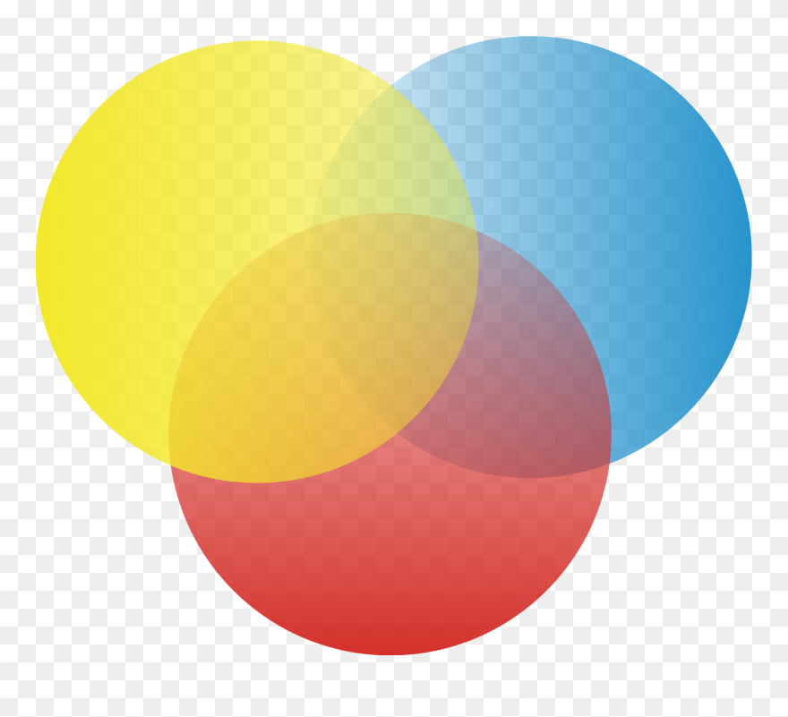 File Circle Diagram3 Colored Venn Diagram 3 Circles Clipart 