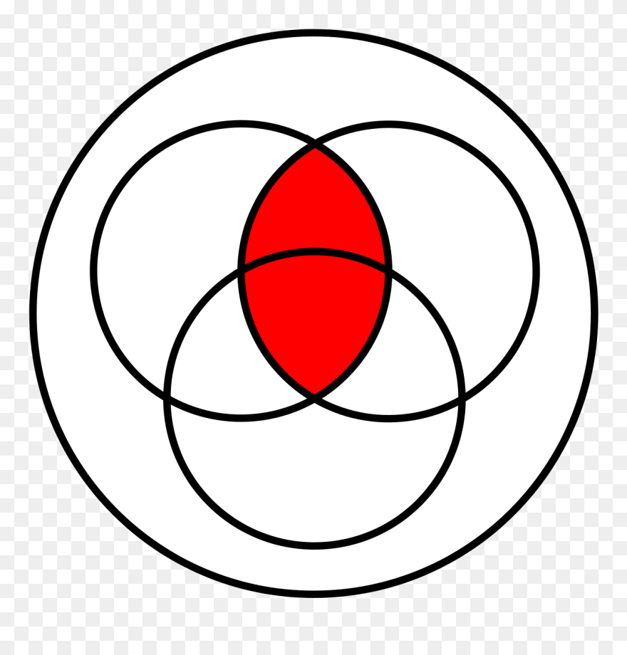 Download Friend Lover And Sex Venn Diagram Clipart 5480238 Pinclipart