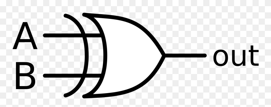 Gate Clipart Swagat - Xor Gate - Png Download (#5481755) - PinClipart