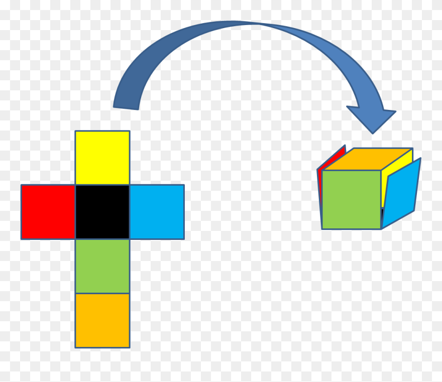 Cube Net Folded - Net Of The Cuboid And Cube Clipart (#5511248 ...