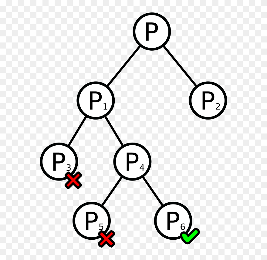 Download Download Mathematic Clipart - Decision Tree Icon Png ...