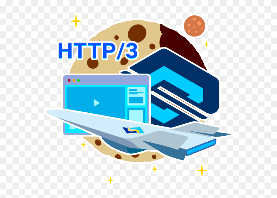 Http/3 Clipart (#5640139) - PinClipart