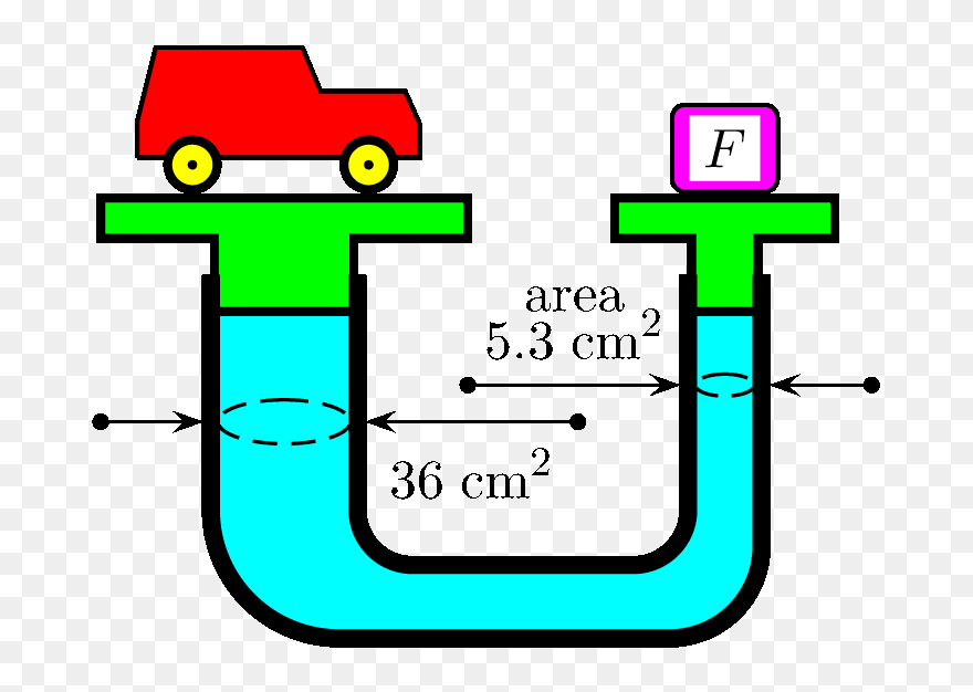 Clip Art - Png Download (#5640965) - PinClipart