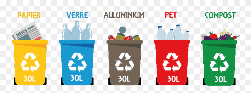 Download Clip Art Waste Segregation - Png Download (#5657467) - PinClipart
