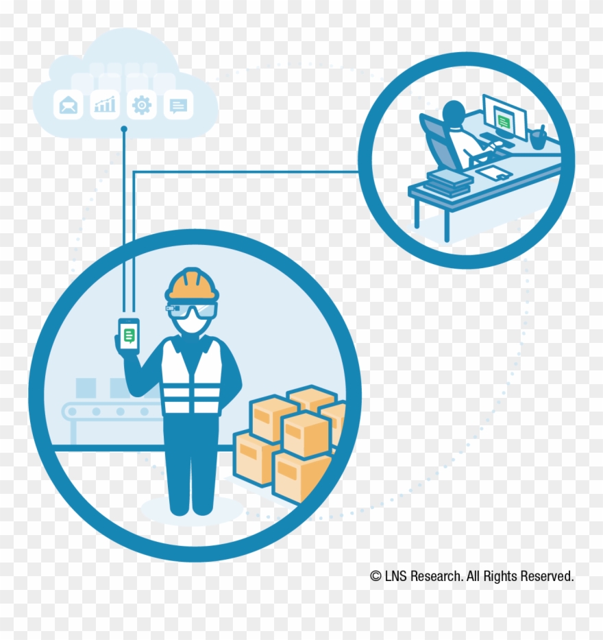 Digital Transformation Is A Widespread Trend Across - Connected Worker ...