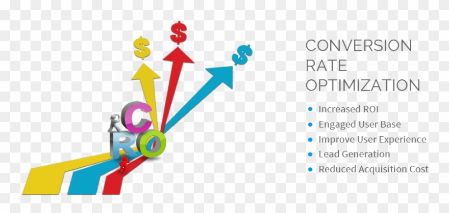 Conversion Rates Website - Conversion Marketing Clipart (#657413 ...