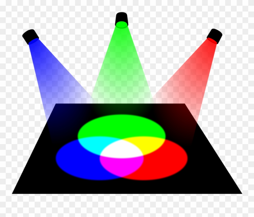 Additive Color Rgb Color Model Color Wheel Subtractive - Rgb Additive ...