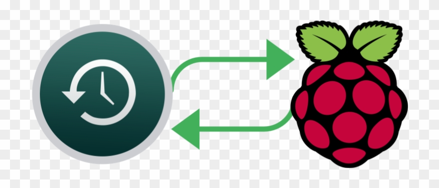 I've Followed Multiple Tutorials On How To Setup Time - Raspberry Pi 3 ...