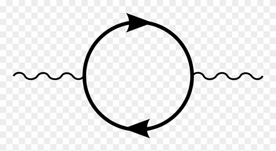 Download Plik - Vacuum Polarization - Svg - Поляризация Вакуума Clipart ...