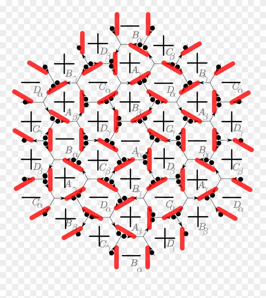 \it Illustration Of A Pinwheel Phase With 12 Distinct - Spin ...