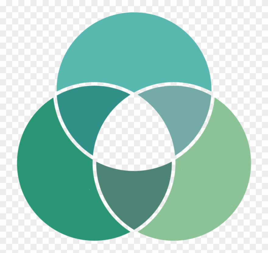 Download Venn Diagram Chart Schematic Drawing - Invest In The Youth ...